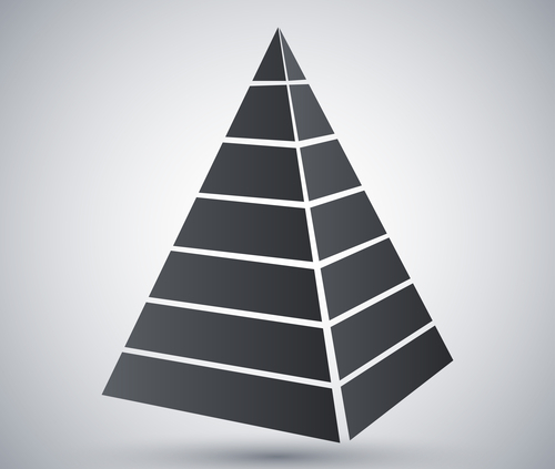 Die Pyramidale Präsentation - so funktioniert sie